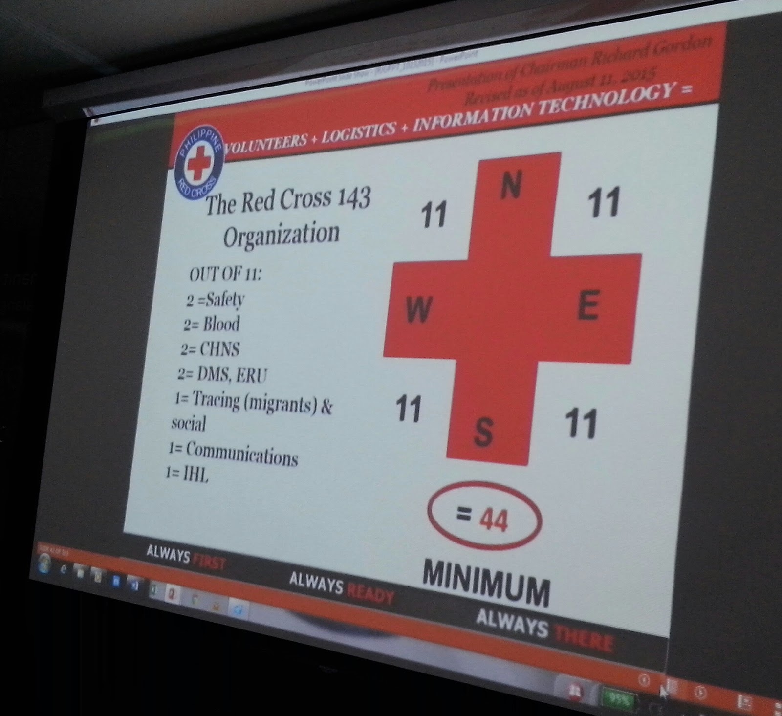 Join Red Cross Million Volunteer Run