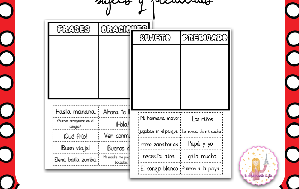 La Oración. Sujeto y Predicado.