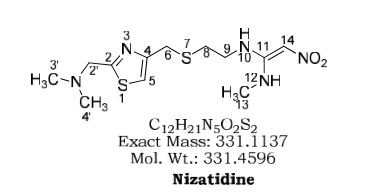 ORGANIC SPECTROSCOPY INTERNATIONAL: NIZATIDINE