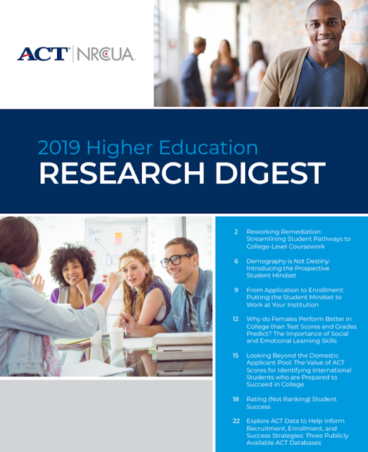 ACT Newsroom & Blog: The Evolution of ACT Research: Identifying Trends ...
