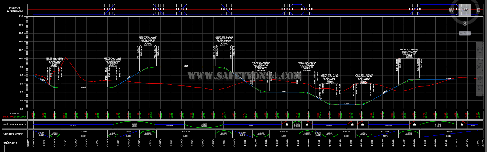 Autocad Civil 3D - Memberi Label Long Section | Surveyor Drafting