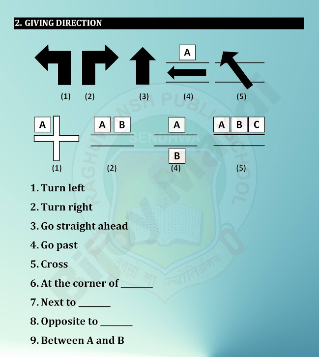 MAGIS: Giving Direction Exercise 1