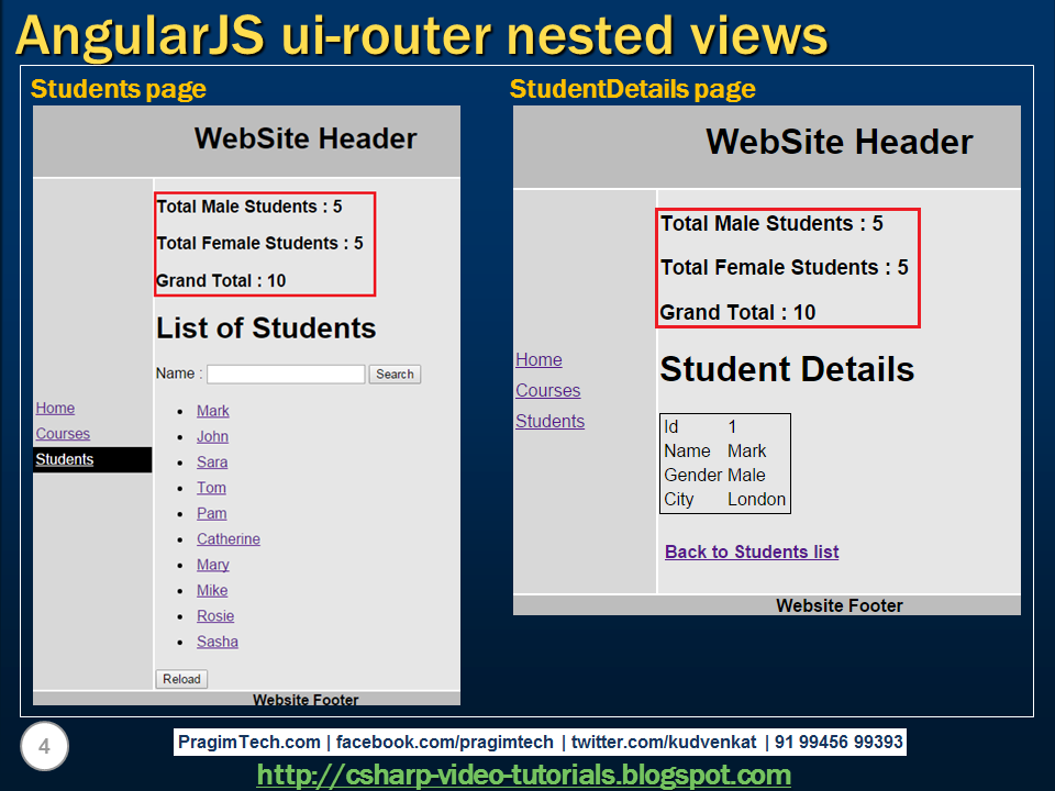 Sql server, .net and c# video tutorial: angularjs ui-router nested views Sql server, .net and c# video tutorial: angularjs ui-router nested views