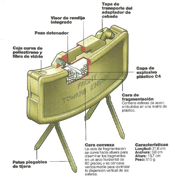 Guerreros de Élite: Tácticas de Infantería nº19