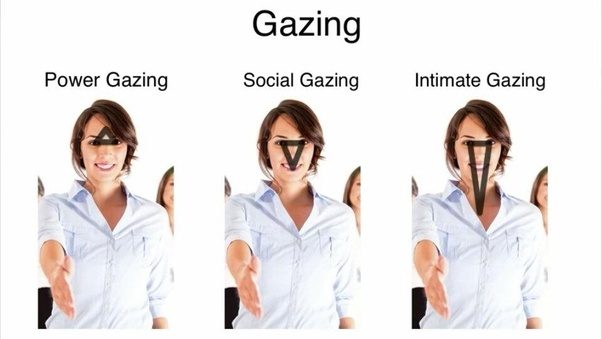 The importance of all things