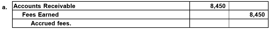 Accounting Q and A: Ex 3-10 Adjusting entry for accrued fees