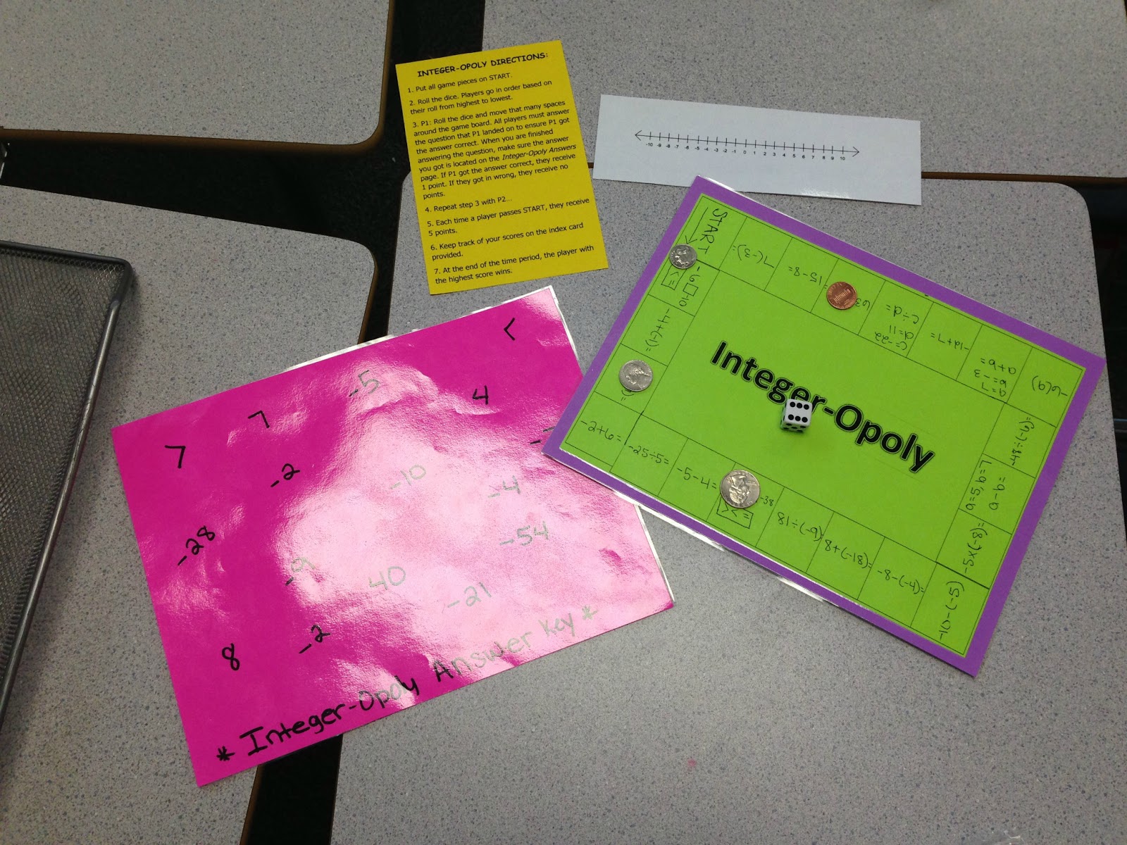 Happily Ever After: Integer Activities