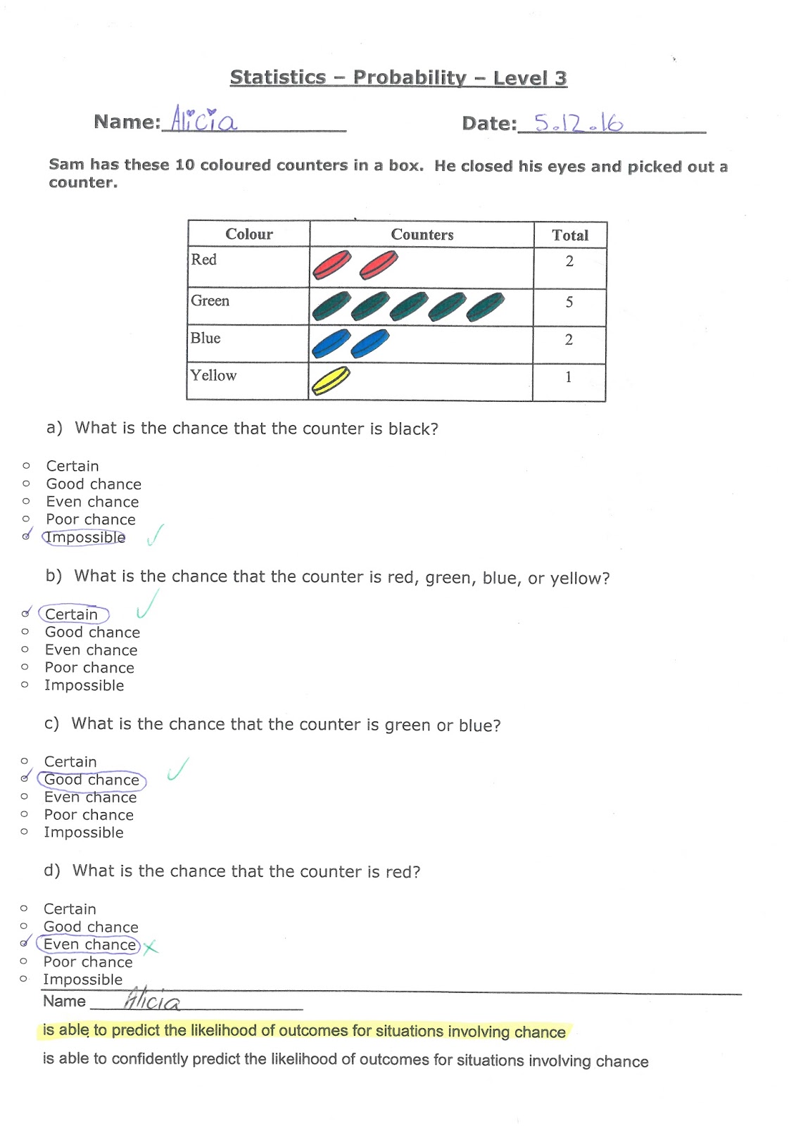 A2meke: Term 4 Maths: Statistics - Probability
