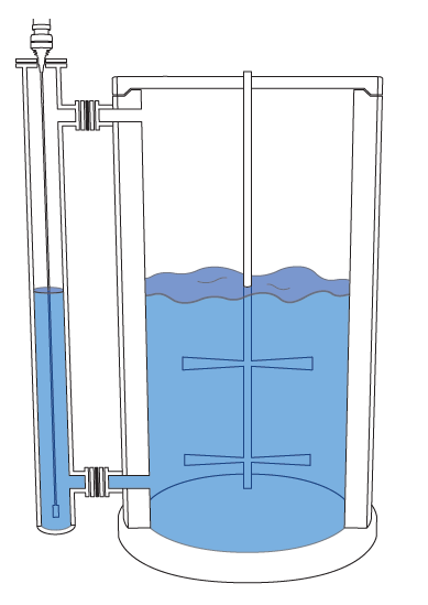 Common Configurations for the ABB LWT300 Series Guided Waver Radar ...