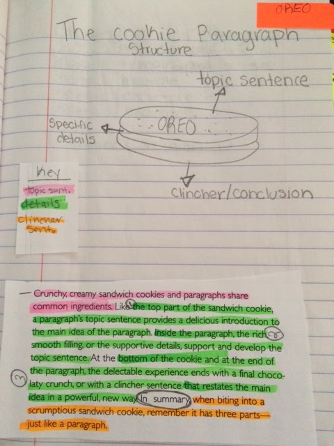.: Writers Notebook: Paragraph Structure