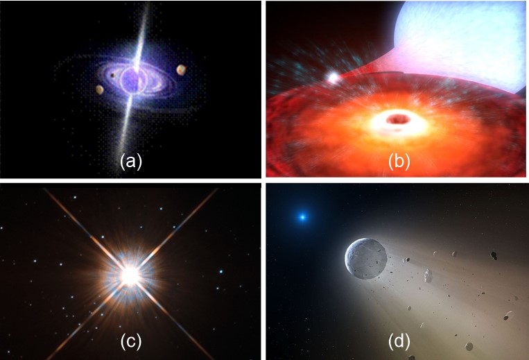 Prof. Dr. Bilsen Beşergil: En Küçük Yıldızlar (list of smallest stars)