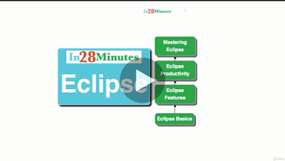 Top 5 Courses to Learn Eclipse IDE for Java Programmers in 2024 - Best ...