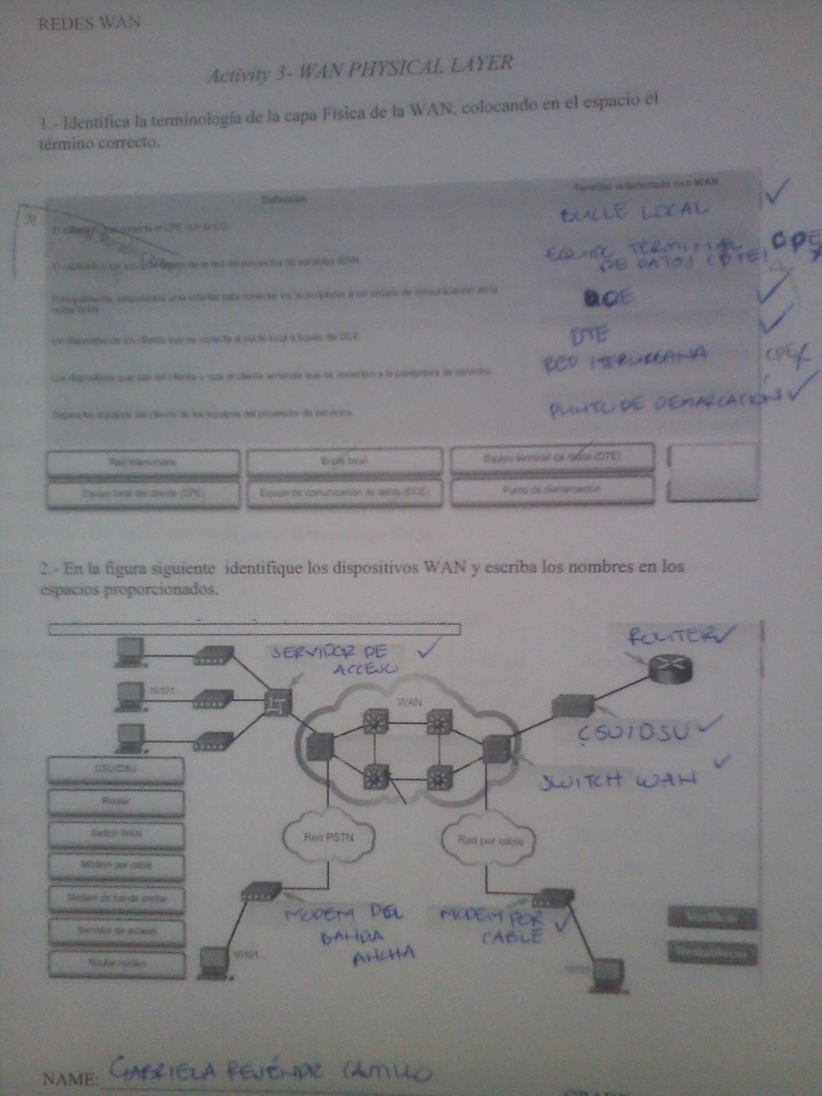 REDES WAN: MODULO 1 REDES CONMUTADAS CONCEPTOS BÁSICOS Y CONFIGURACIÓN