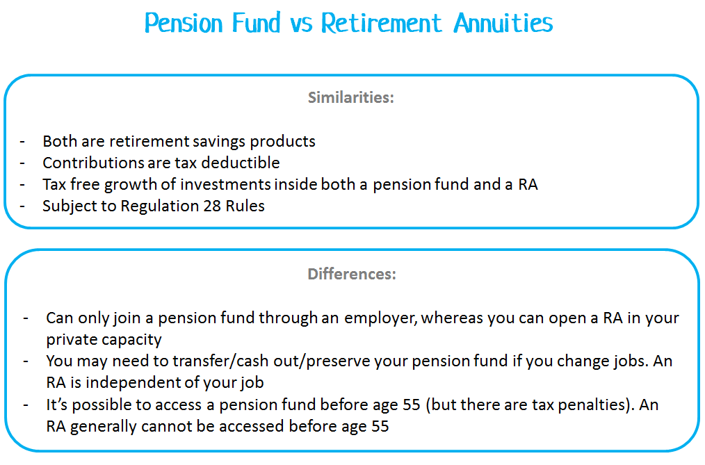 Stealthy Wealth: The Ultimate Retirement Annuity Guide
