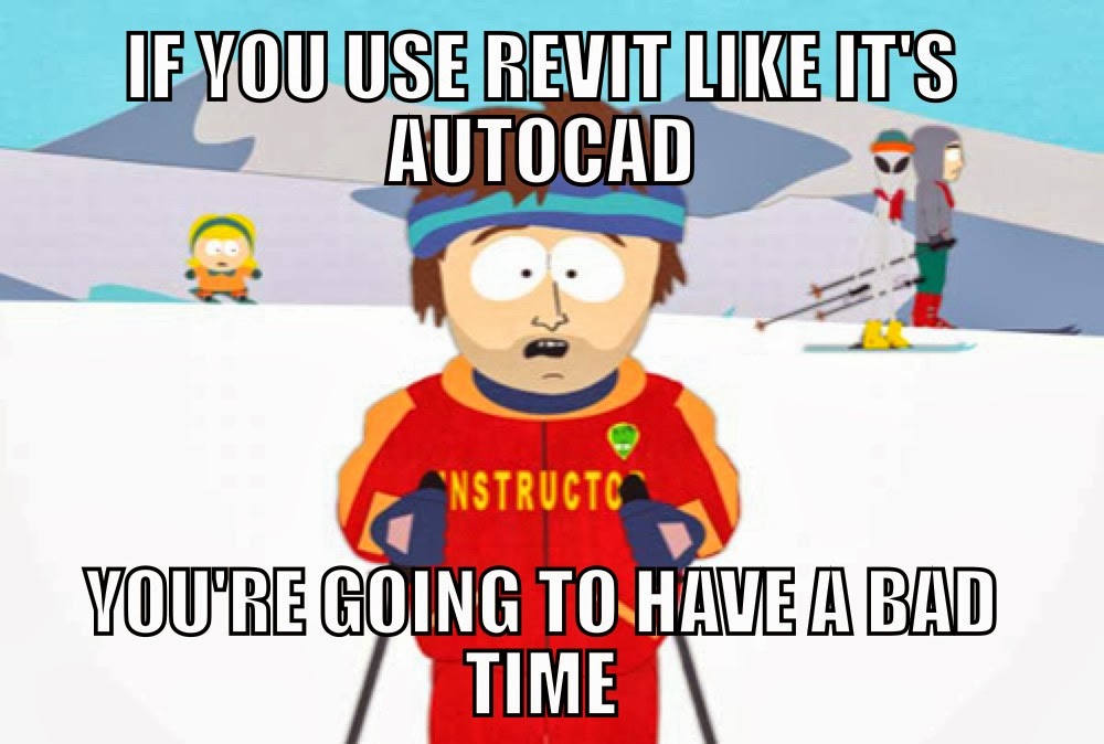 What is sixtysecond.revit?