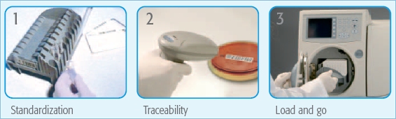 especialistarepremed: VITEK 2® COMPACT