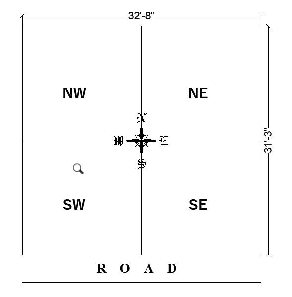 Position of rooms in house