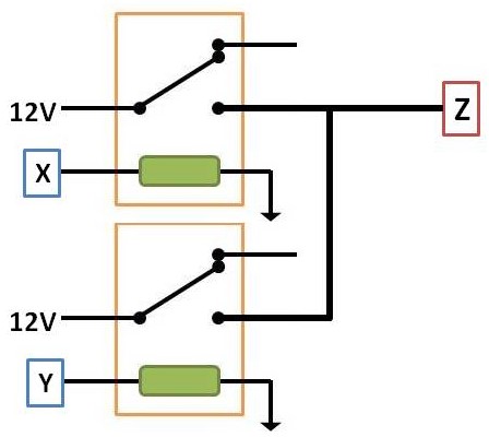 DESIGNING A RELAY COMPUTER: Relays