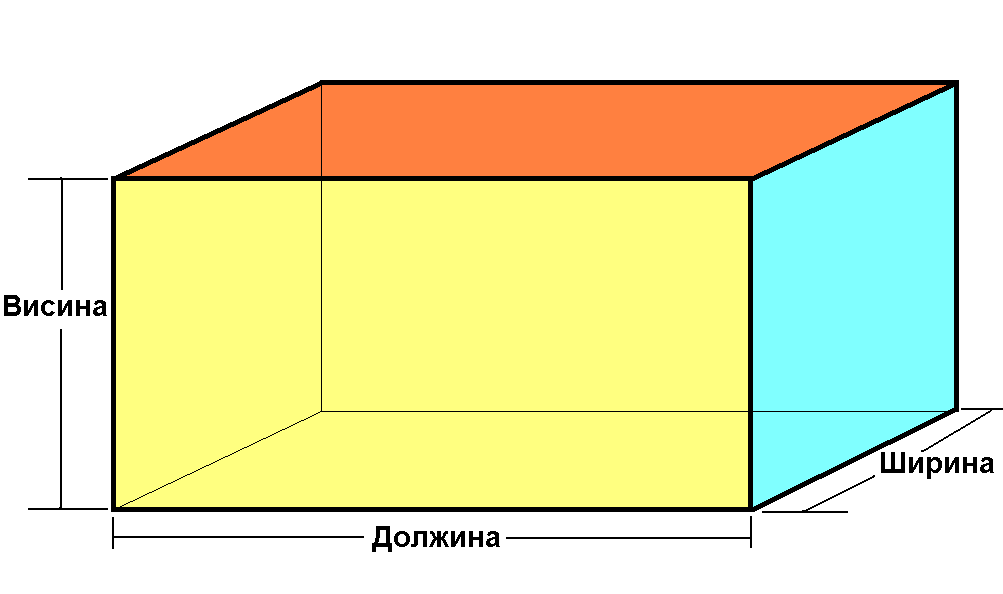 Плоштина и волумен на квадар - OOU Edinstvo Uci Online