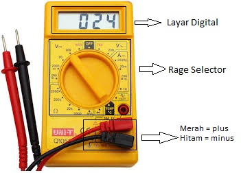 Mengenal Avometer digital | Blog Elektronika
