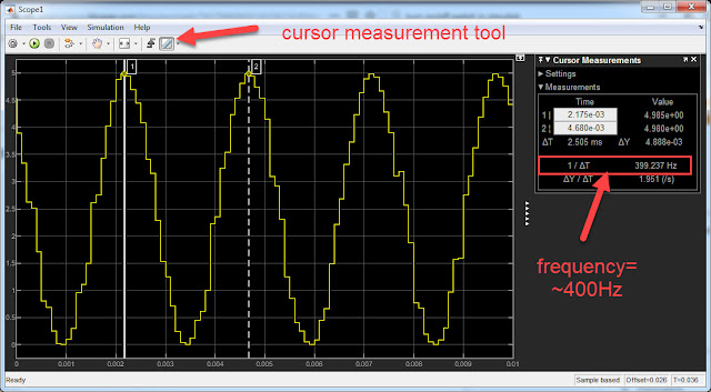 Generate Sine Wave using Arduino PWM and Simulink | ee-diary Generate Sine Wave using Arduino PWM and Simulink | ee-diary