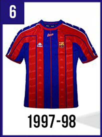 Full FC Barcelona Home & Away Kit History - Including 80+ Different ...