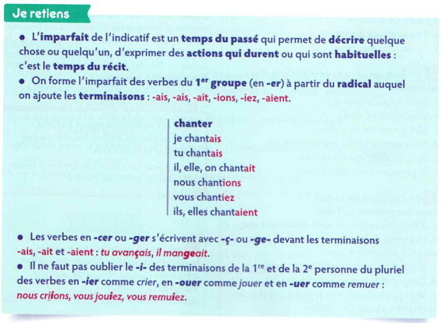 Les outils de ma classe: conjugaison