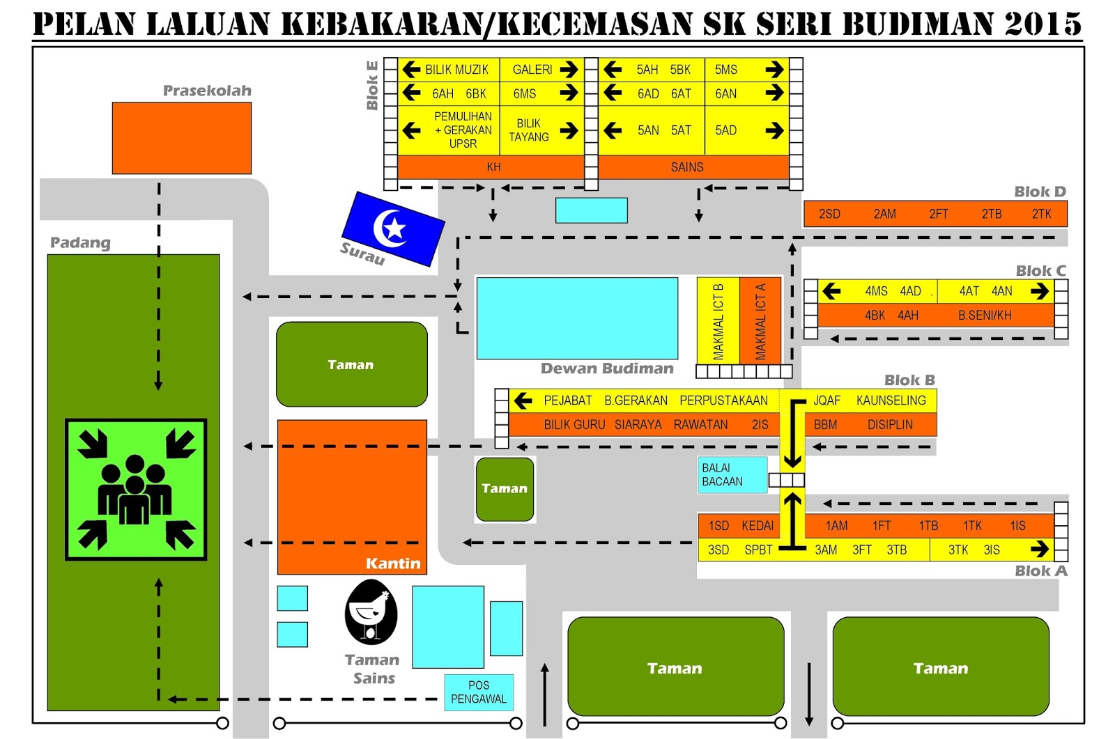 Selamat Datang: Pelan Laluan Kecemasan/Kebakaran 2015