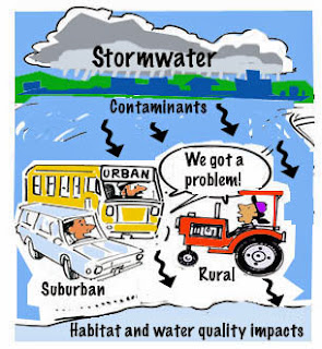 Virginia Water Radio: Episode 182 (10-7-13): Stormwater's On Your Street