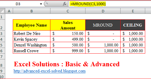 MROUND Function | Excel Solutions - Basic and Advanced
