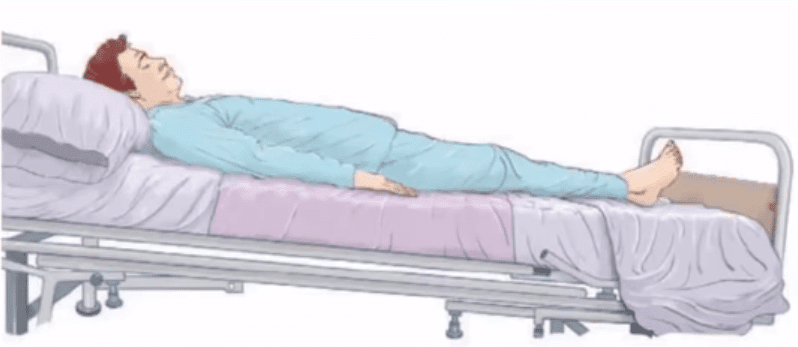 POSICIONES ANATÓMICAS