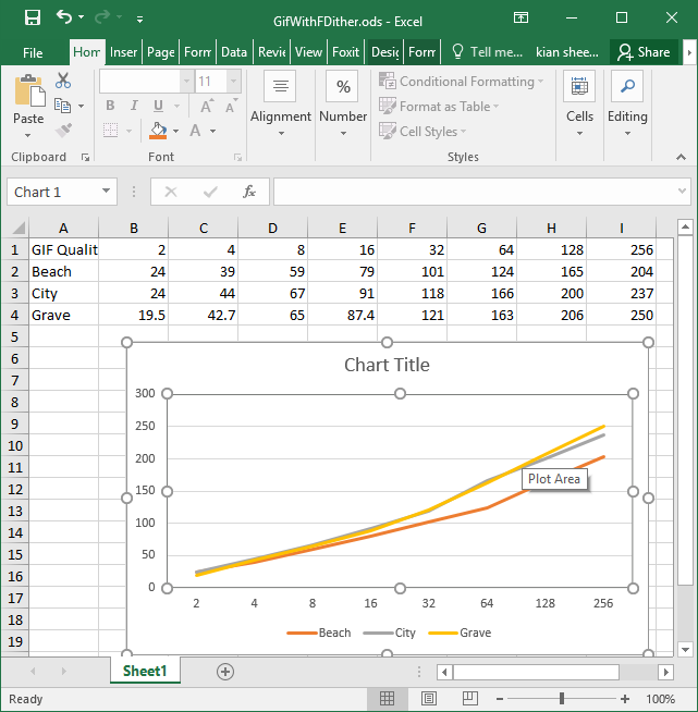 The Best Blog: Dithered GIFs and non-Dithered GIFs