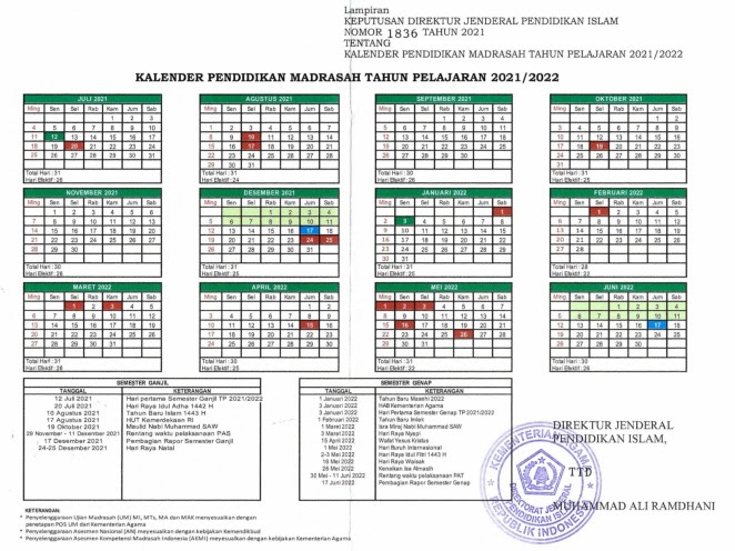 Kalender Pendidikan (Kaldik) 2021/2022 Madrasah (PDF) - GIRI WIDODO