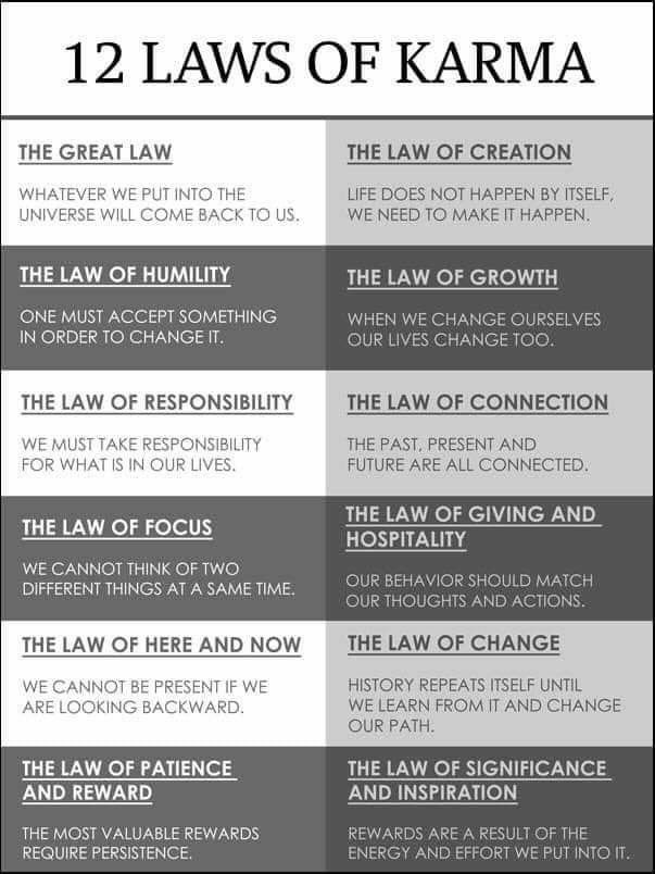 12 Law's of Karma