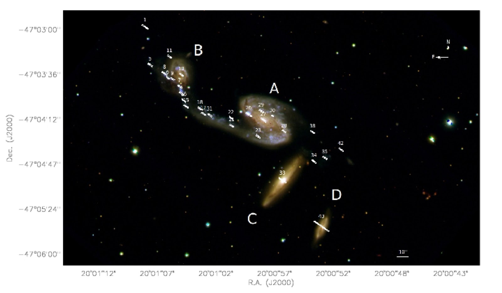 Lukay: Astrofísica Chilena