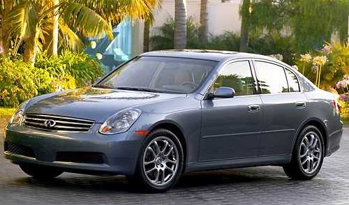 Infiniti Q35 NEW! | Motor Trend