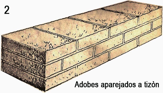 Arquitectos Construcciones Proyectos Remodelaciones Obras Diseños ...