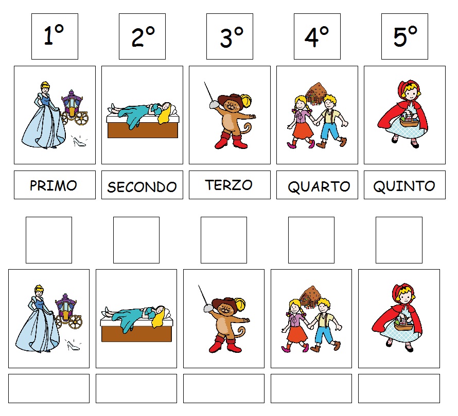 comuniCAAzione: Numeri ordinali con le fiabe