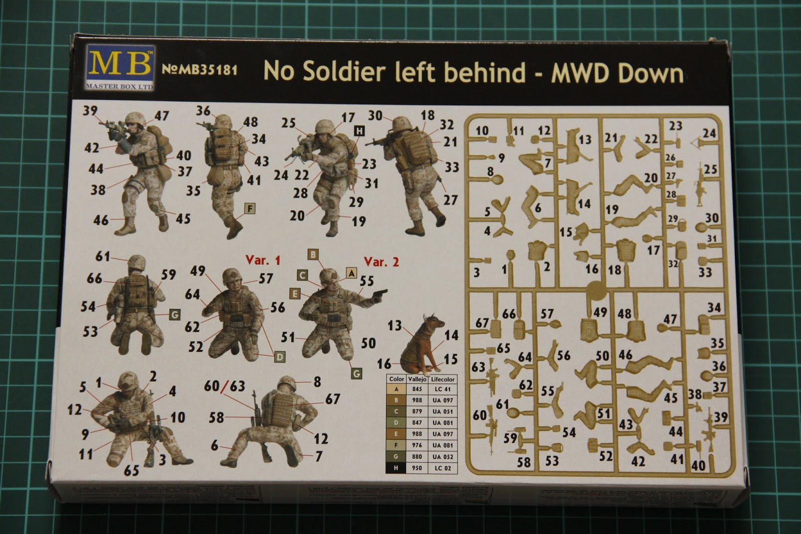 Master Box 1/35 No Soldier Left Behind - MWD Down (MB35181 ...