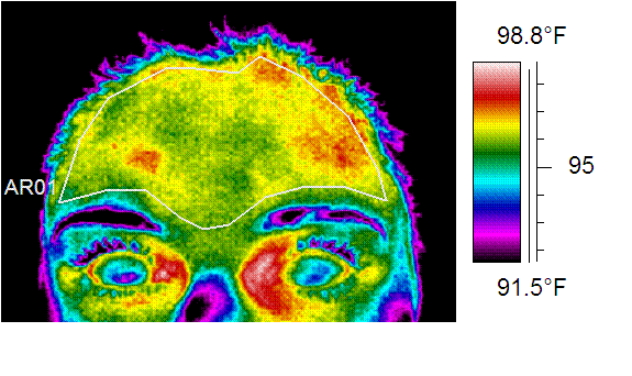 TDCS-Transcranial-Direct-Current: Combining TDCs with fNIRS ...