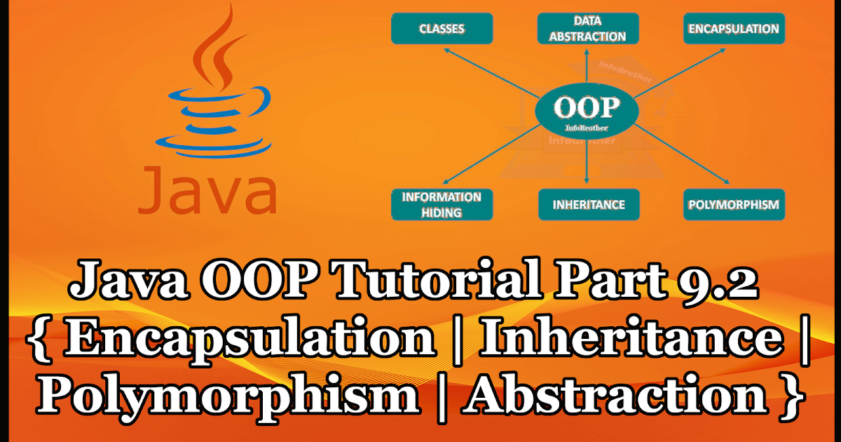 Java Oop Tutorial Part 92 Encapsulation Inheritance Polymorphism Supercoders Web 4493