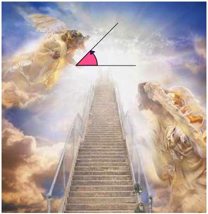 Guardian angle, give me the strenght before facing the primeval human ...