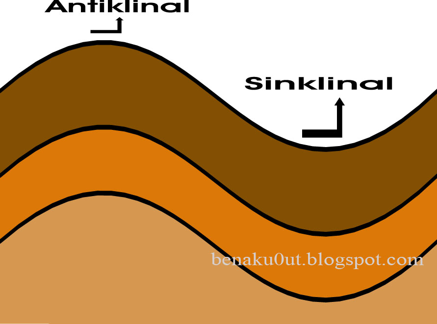 papantulisku: September 2011