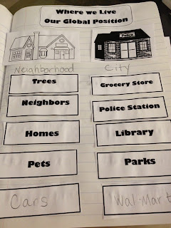 Dishing It Out K-2: Social Studies Interactive Notebook