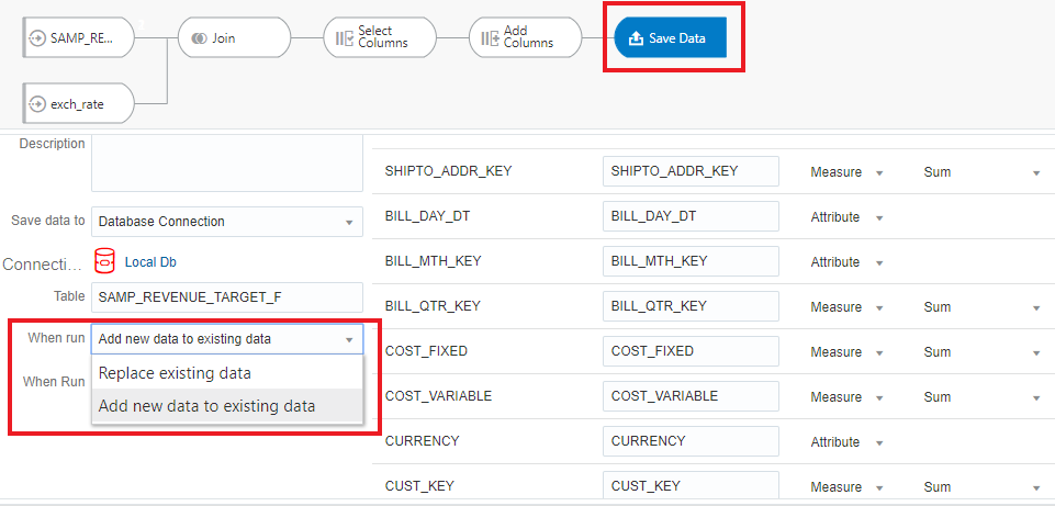 Oracle Underground Bi And Dataviz April 2019