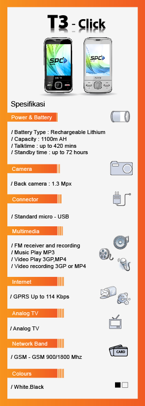HP Cina Fans Club: SPC