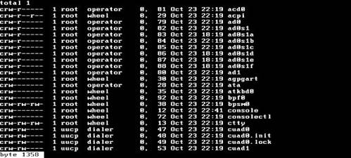 SISTEMAS OPERATIVOS : UNIX