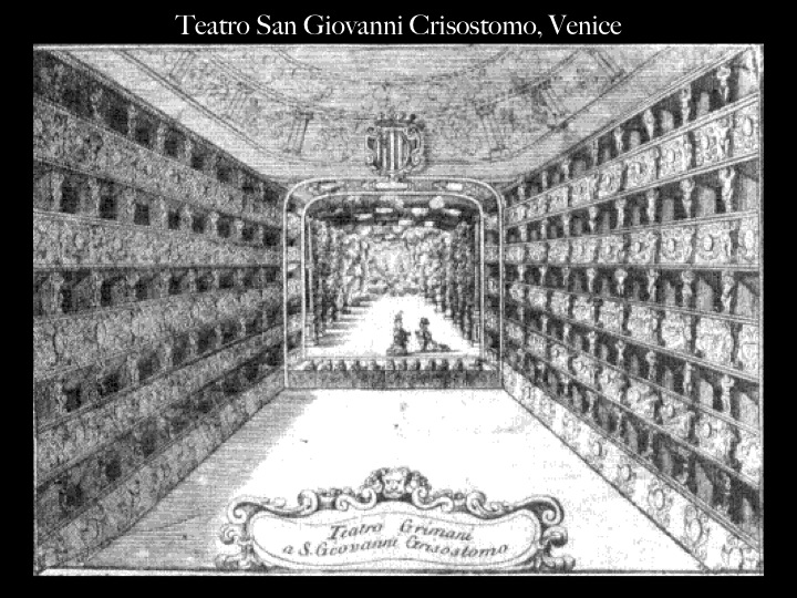 The History of Theatre According to Dr Jack: Theatre of the Italian ...