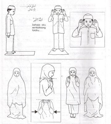 Pengajaran dan Pembelajaran Solat: Rukun Sembahyang