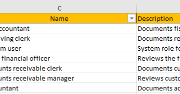 Dynamics AX/365FO: X++ Get the list of user with role